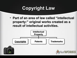Copyright and Licensing Issues | PPT