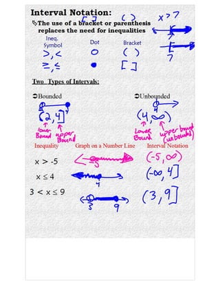 Interval Notation.pdf