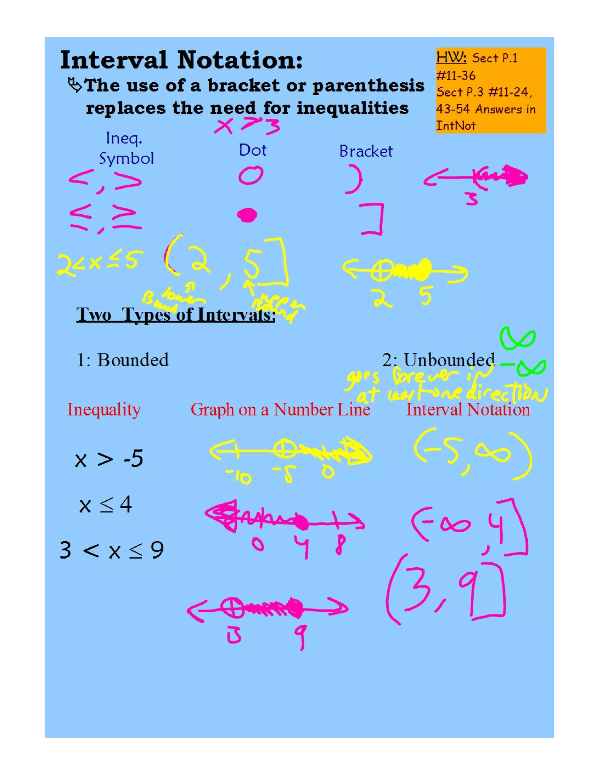 Interval Notation.pdf