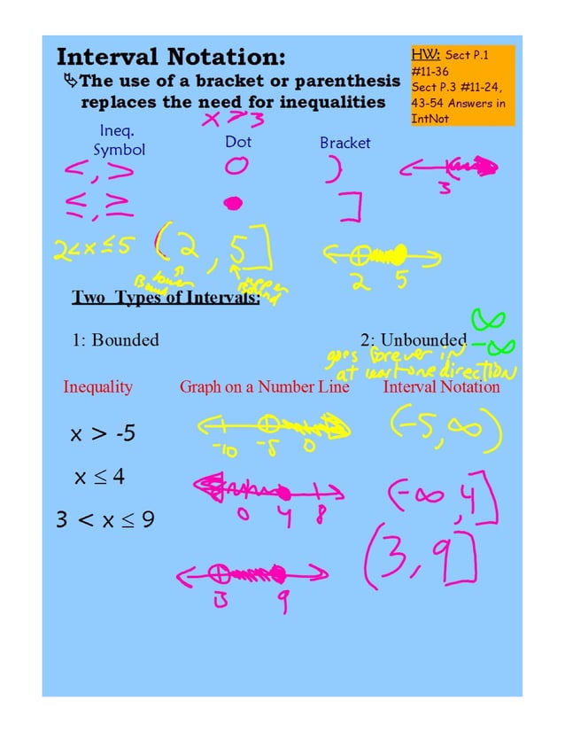 Interval Notation.pdf