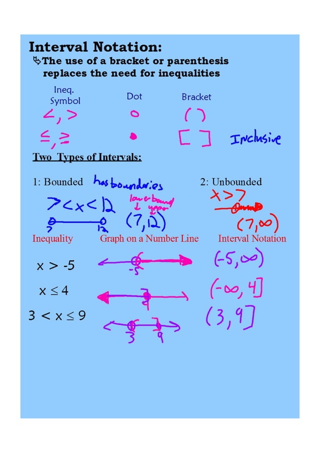 Interval Notation.pdf