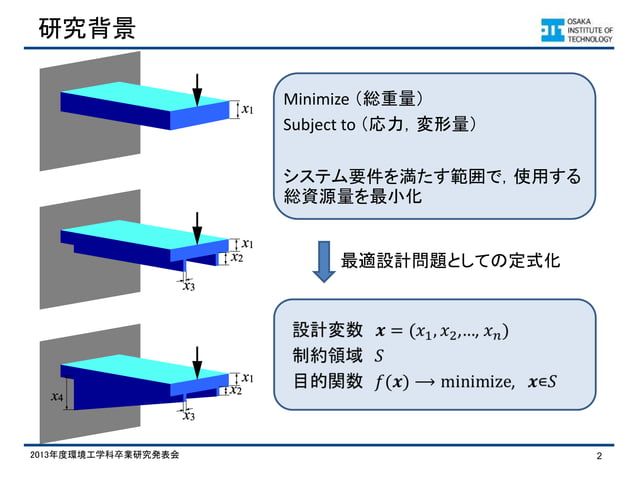 Interval analysis | PPT