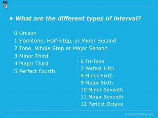 The 5-Minute Guide to Interval Ear Training | PPT