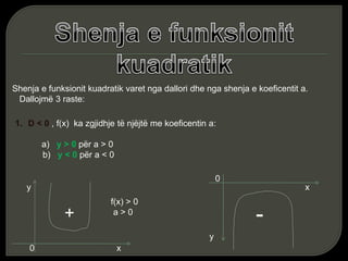 Intervali i përkufizimit dhe zerot e funksionit | PPTX