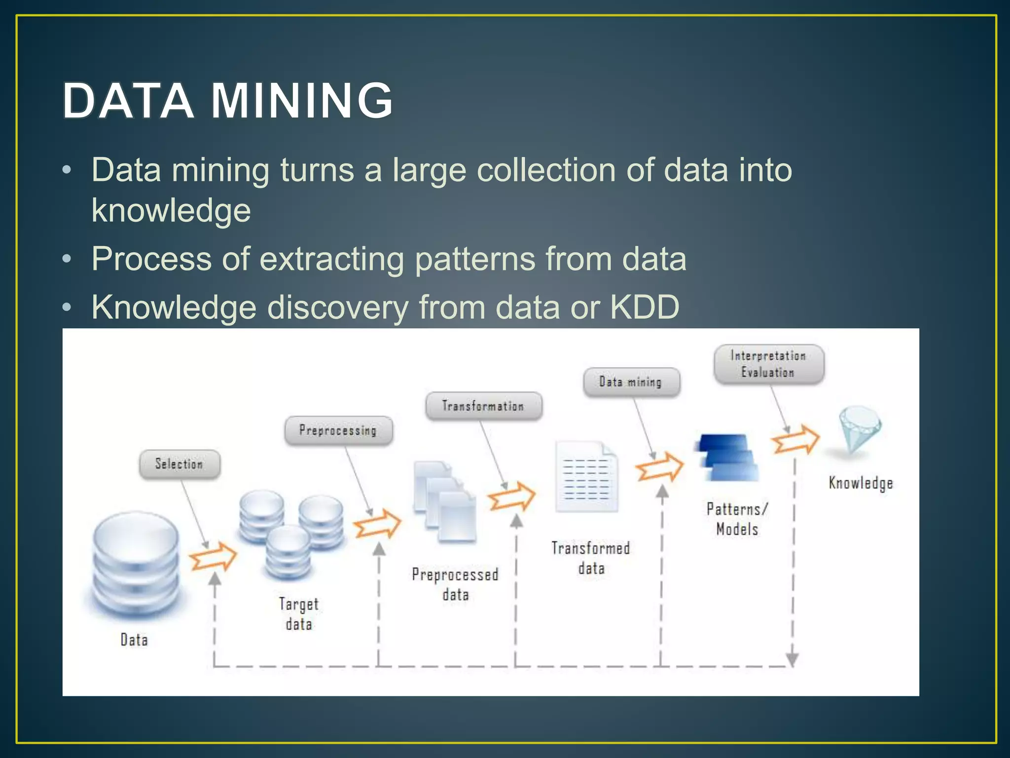 Interval intersection | PPTX