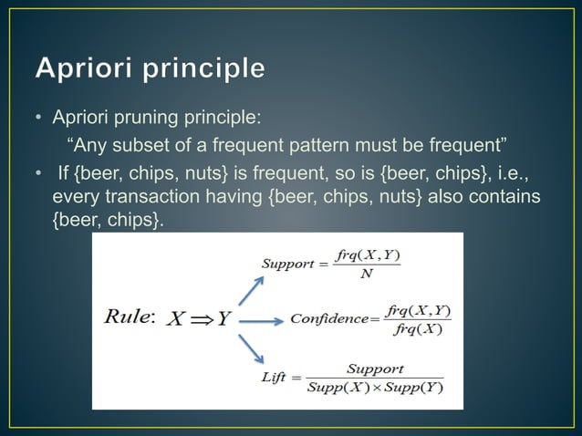 Interval intersection | PPTX
