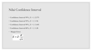 Interval Konfidens.pptx