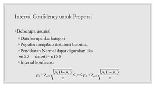 Interval Konfidens.pptx