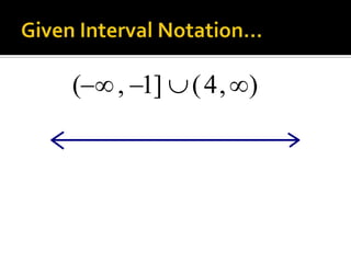 Interval notation | PPTX