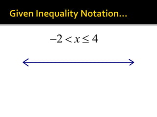 Inequality Notation Example