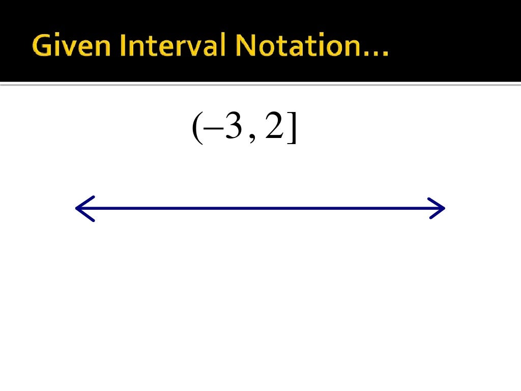 Interval notation