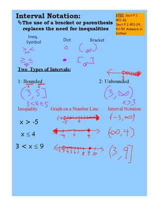 Interval notation | PDF | Classical Music | Music