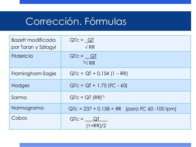 Intervalo QT: Medición, patología y tratamiento