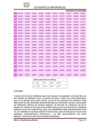 Tabla De Intervalos De Confianza