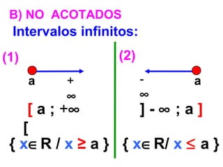 Intervalos operaciones