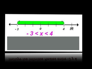 INTERVALS | PPT