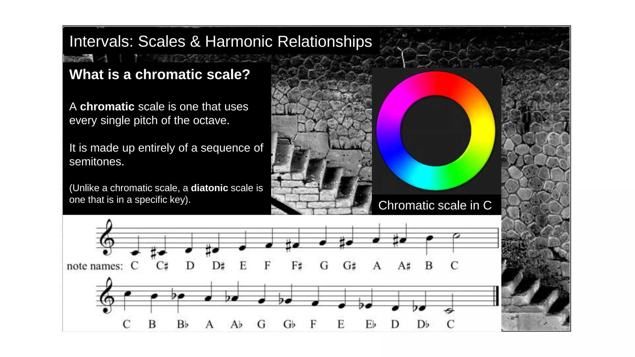 Intervals & Harmonic Relationships | PPTX