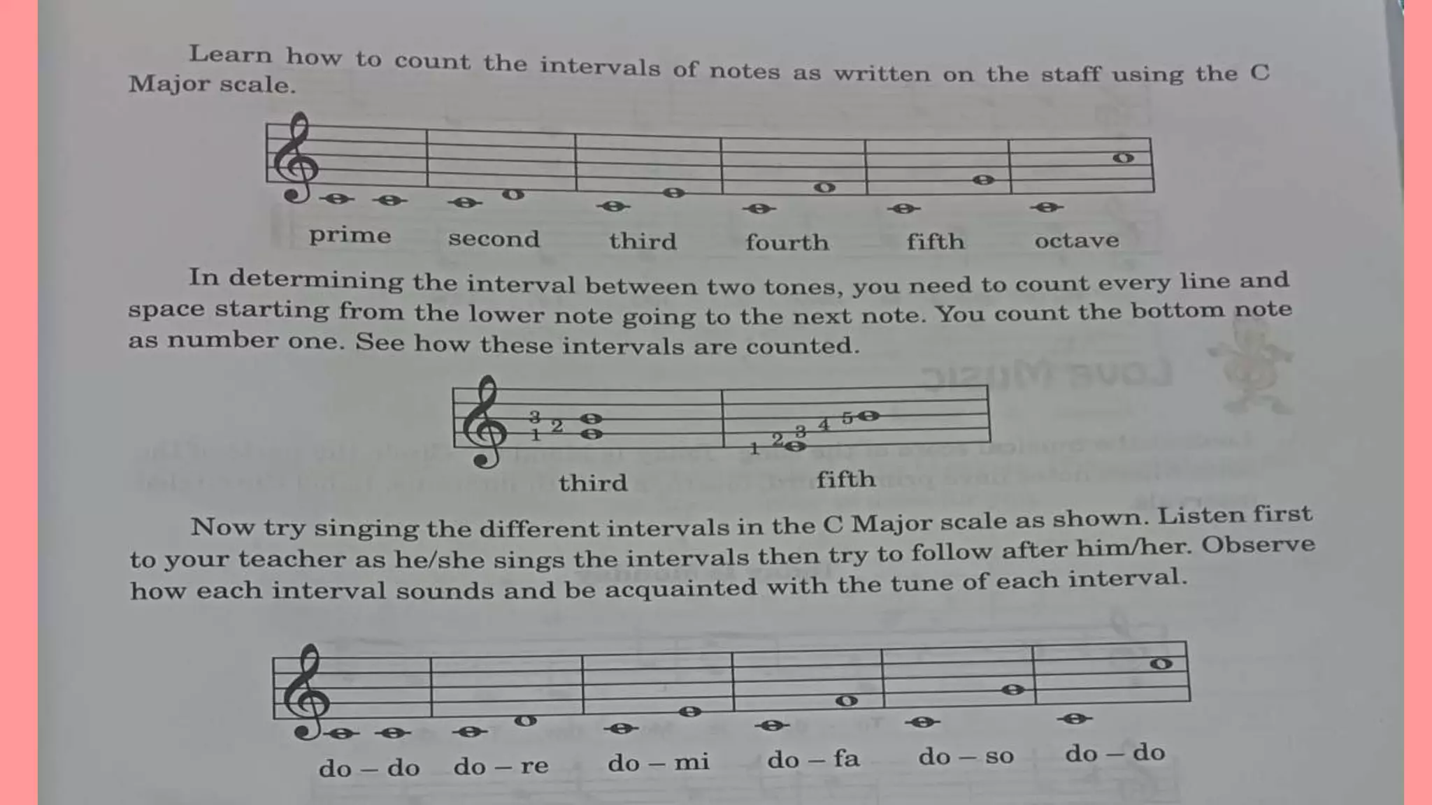 INTERVALS IN MUSIC.pptx