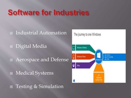 IntervalZero RTOS Services Provider in USA.pptx