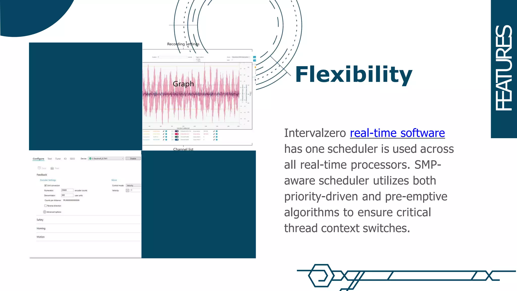 Intervalzero RTX64 RTOS.pptx