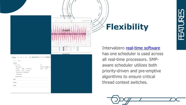 Intervalzero RTX64 RTOS.pptx