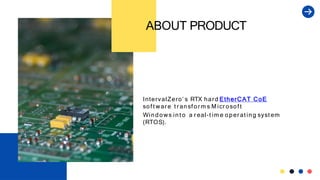 Intervalzero RTX RTOS.pptx