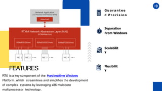 Intervalzero RTX RTOS.pptx