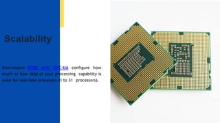 Intervalzero RTX RTOS.pptx