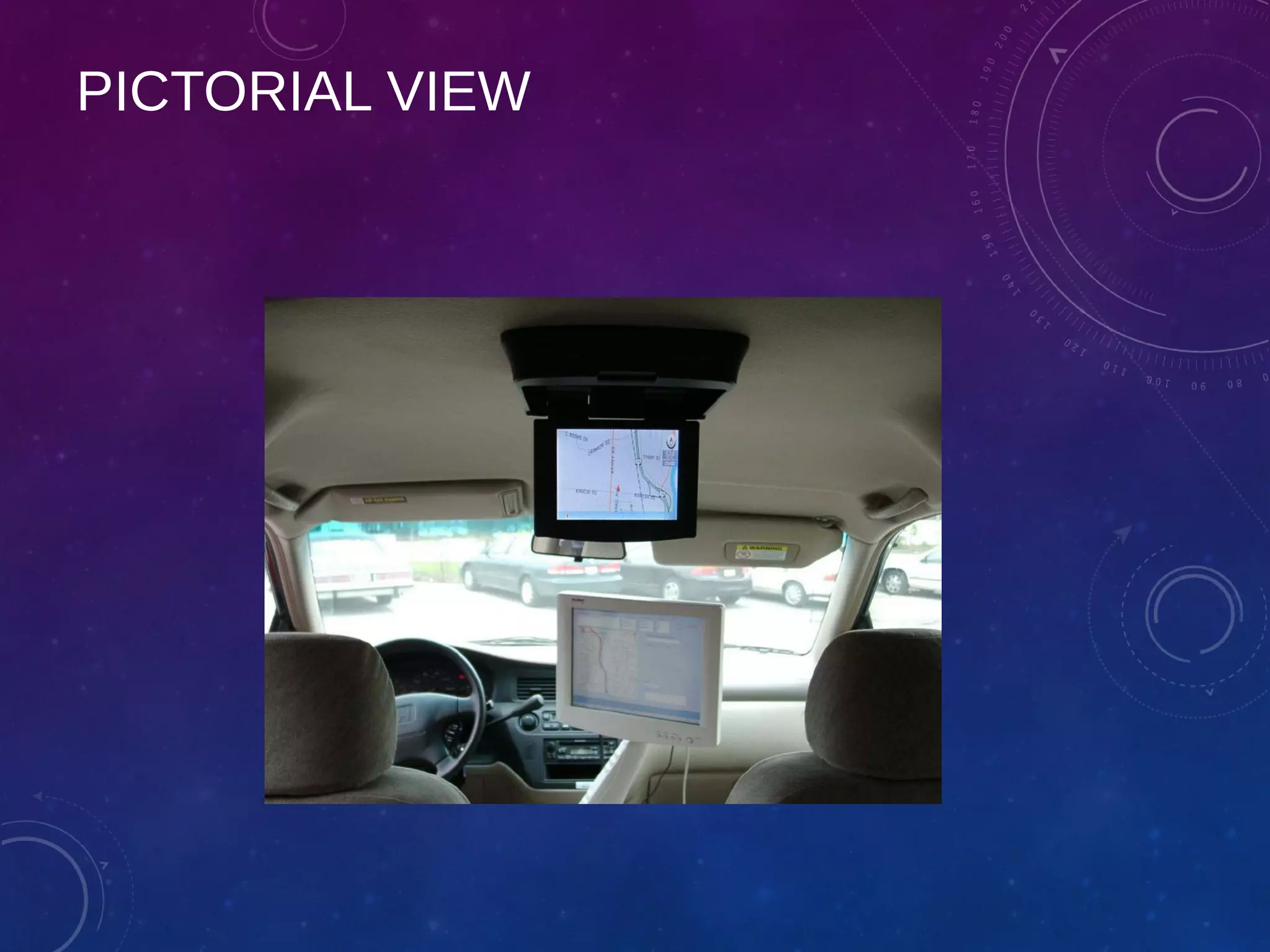 Inter vehicle communication | PPT