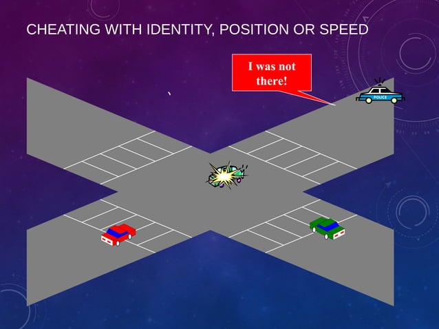 Inter vehicle communication | PPT | Computer Networking | Computing