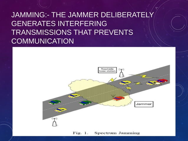 Inter vehicle communication | PPT | Computer Networking | Computing