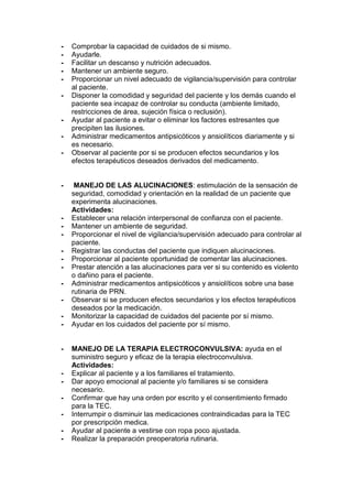 Intervenciones nic paciente psiquiatrico | DOCX