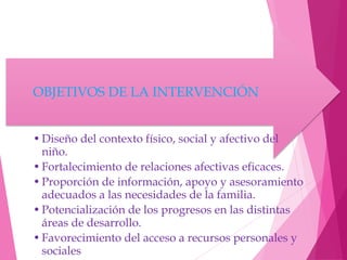 Intervencion familiar | PPTX