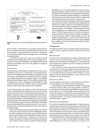 Intervencion logopedica en_los_trastornos_fonologicos | PDF