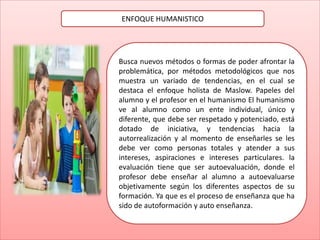 Intervencion Psicoeducativa | PPTX
