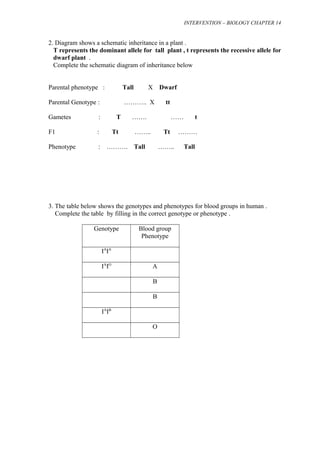 Intervensi biology Form 5 chapter 5 | PDF