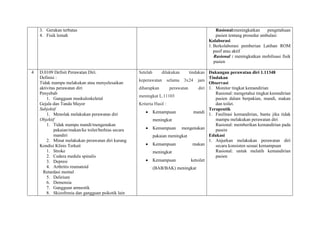 Intervensi askep icu revisi.docx