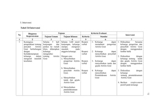 Intervensi bab iii.pdf