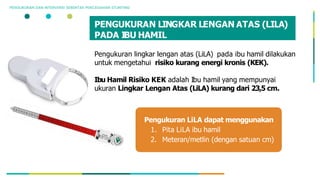 intervensi pelayanan posyandu pada ibu hamil | PPTX