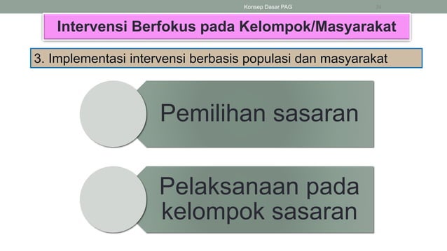 Intervensi individu dan kelompok | PPTX