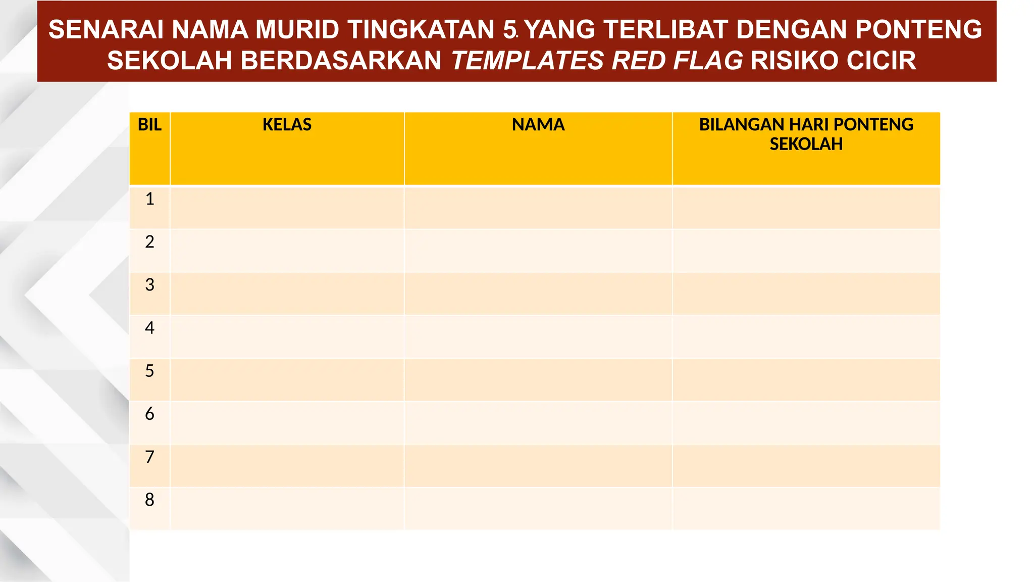 INTERVENSI KEHADIRAN MURID TINGKATAN 5 DAERAH KERIAN.pptx
