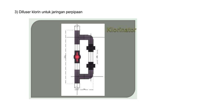 INTERVENSI KES LINGKUNGAN KAB BOALEMO.pptx