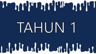 POWERPOINT INTERVENSI PANITIA BI 2022.pptx