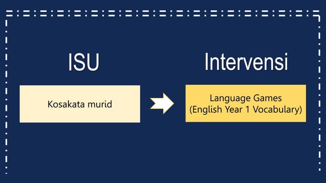 POWERPOINT INTERVENSI PANITIA BI 2022.pptx