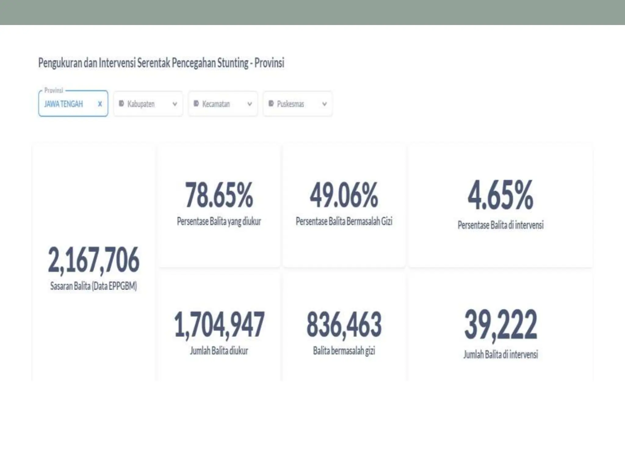 Intervensi Serentak Pencegahan Stunting kab Pemalang.pptx