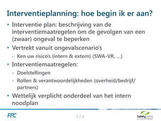 Interventieplanning: Hoe begin ik er aan? | PDF