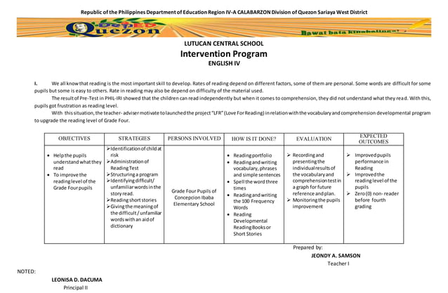 Intervention-ENGLISH,SCIENCE,EPP.docx