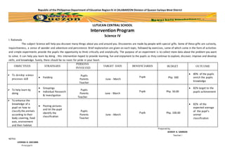 Intervention-ENGLISH,SCIENCE,EPP.docx