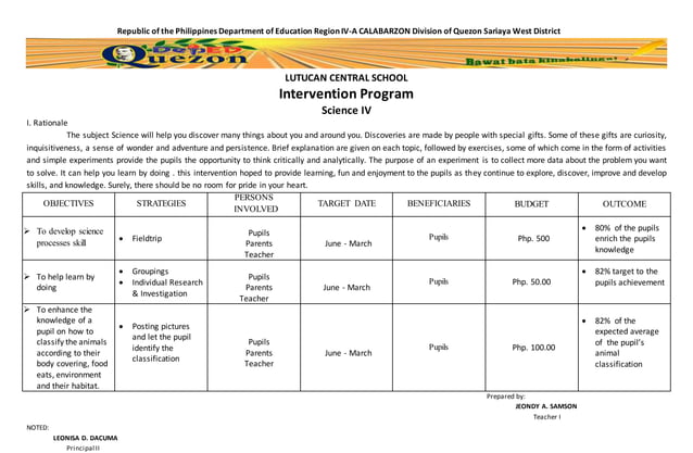 Intervention-ENGLISH,SCIENCE,EPP.docx