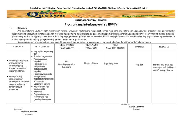 Intervention-ENGLISH,SCIENCE,EPP.docx